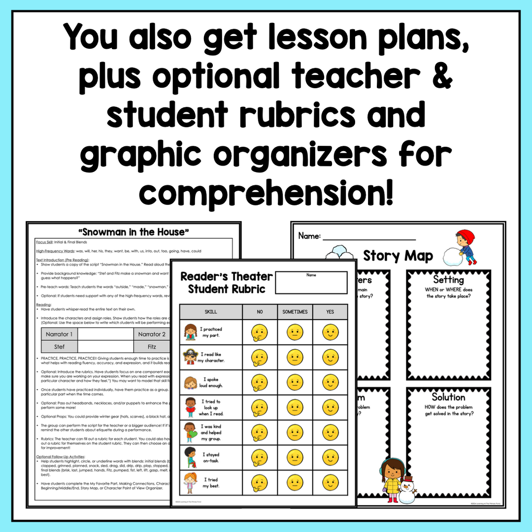 Decodable Winter-Themed Reader's Theater Play Scripts for 1st Grade ...