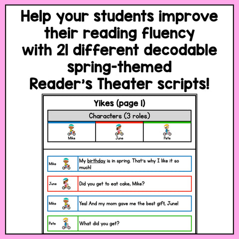 Decodable Reader's Theater Scripts – Learning at the Primary Pond