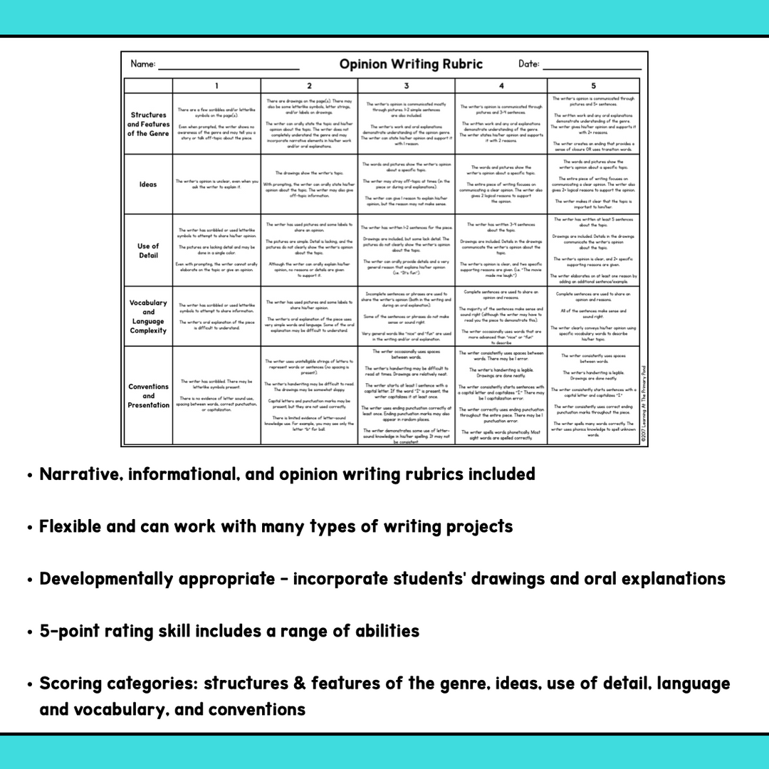 Kindergarten Writing Rubrics - Narrative, Informational, and Opinion G ...