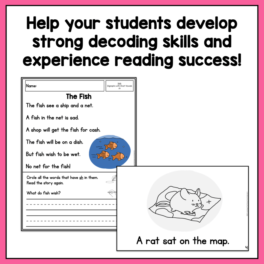 Decodable Readers / Texts: Kindergarten Bundle – Learning at the ...