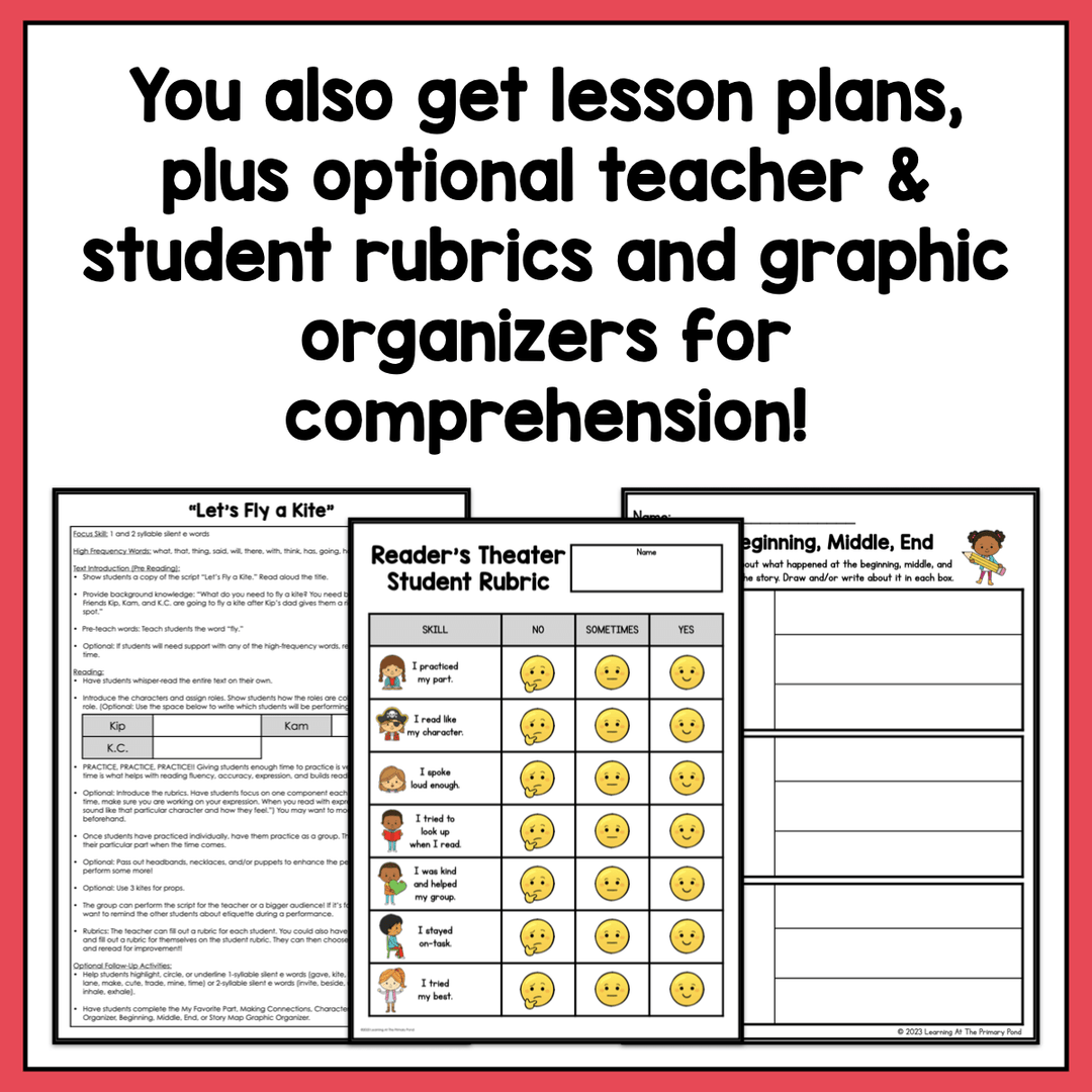 Decodable Reader's Theater Play Scripts for 1st Grade – Learning at the ...
