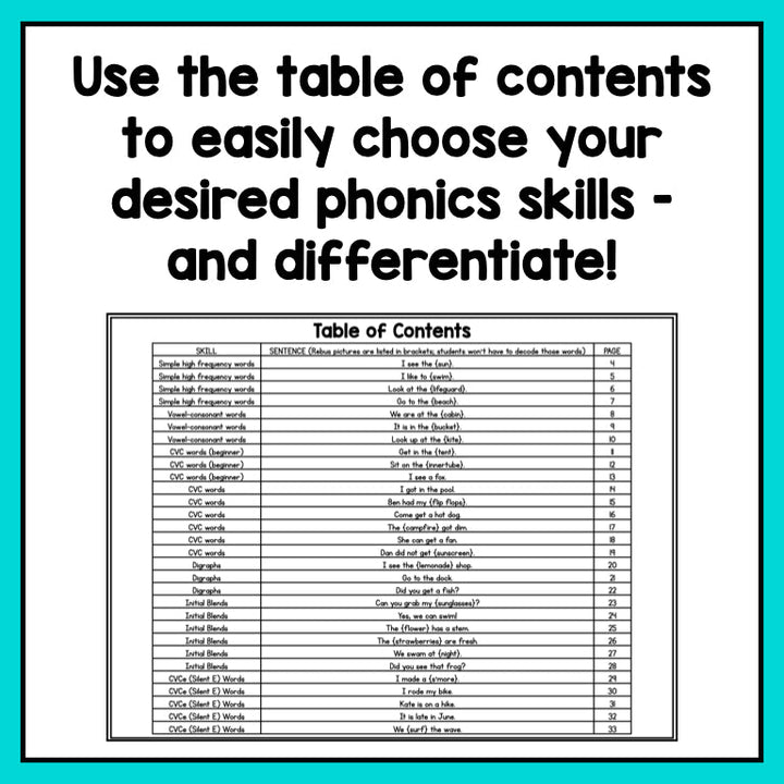 Decodable Sentence Scrambles for Kindergarten | Summer Theme – Learning ...