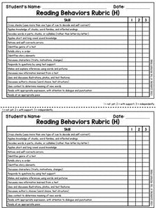 First Grade Guided Reading Checklists and Rubrics – Learning at the ...