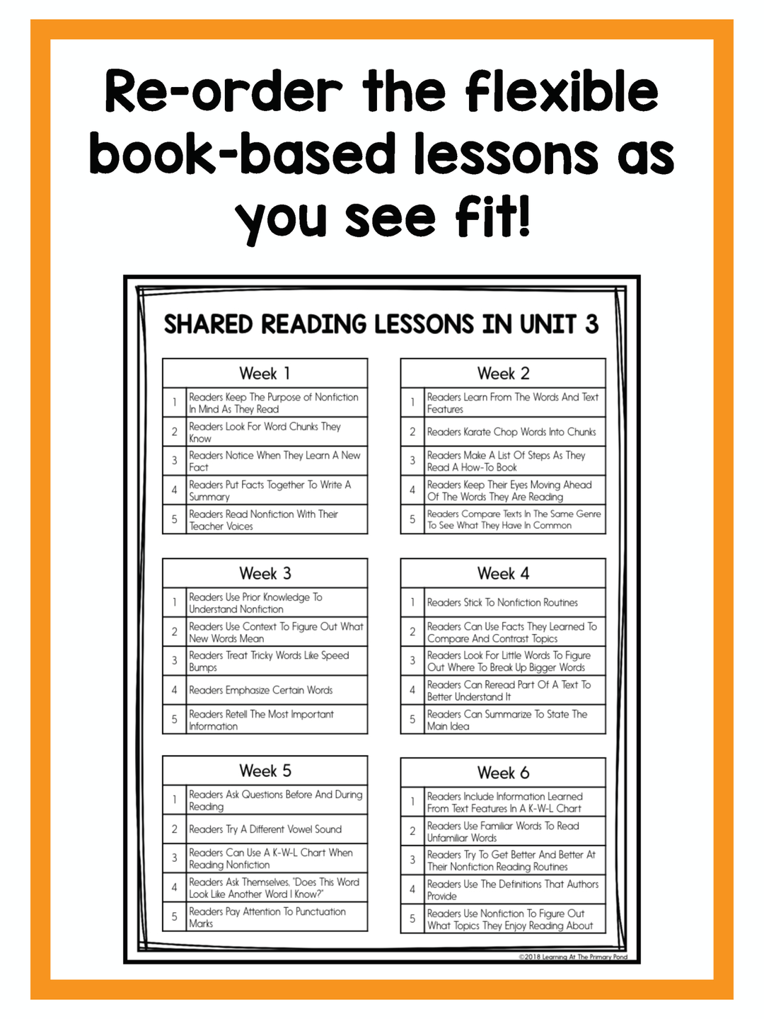 First Grade Reading Workshop BUNDLE of Shared Reading Lessons ...