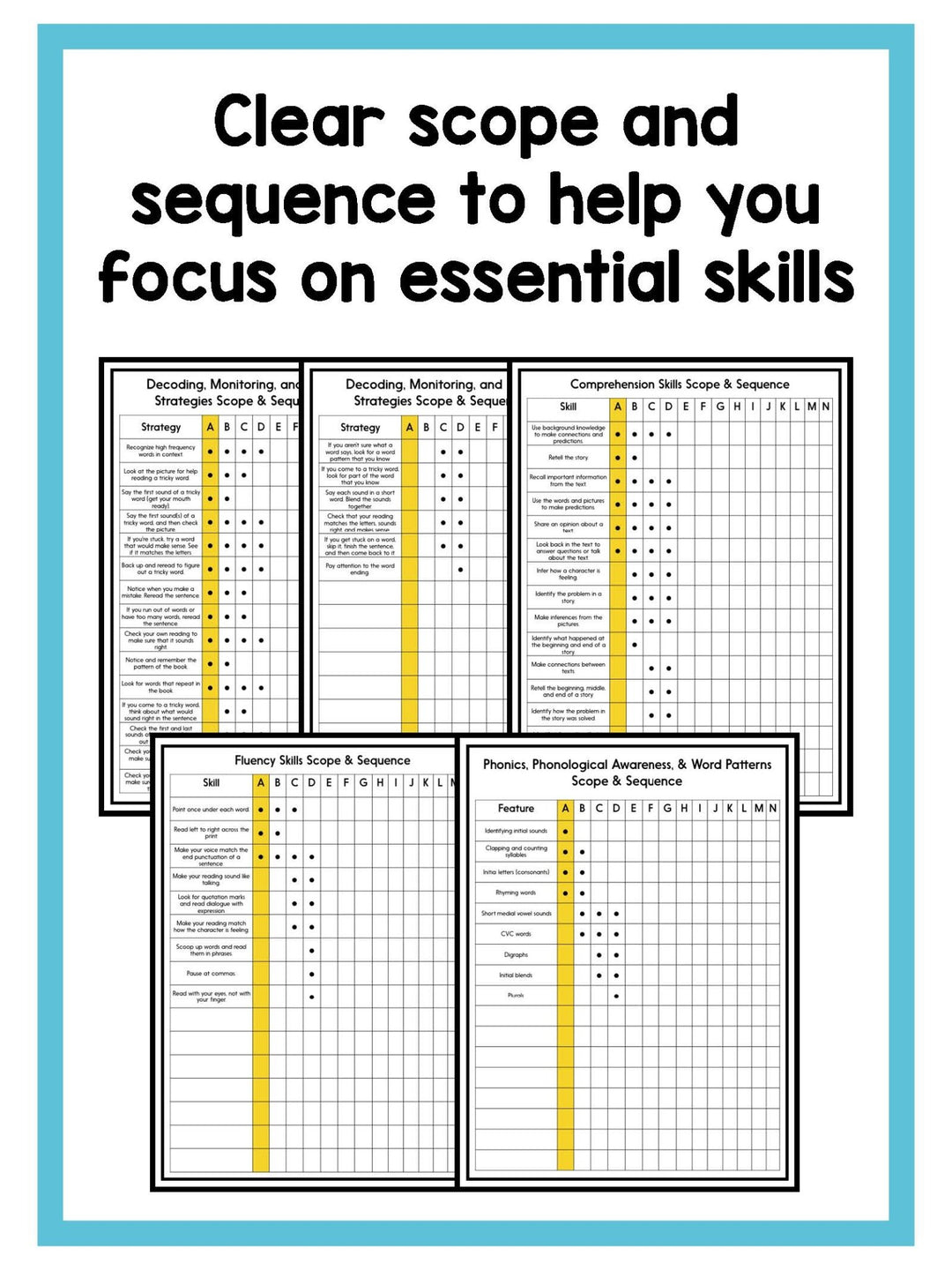 Guided Reading Activities and Lesson Plans for Level A – learning-at ...