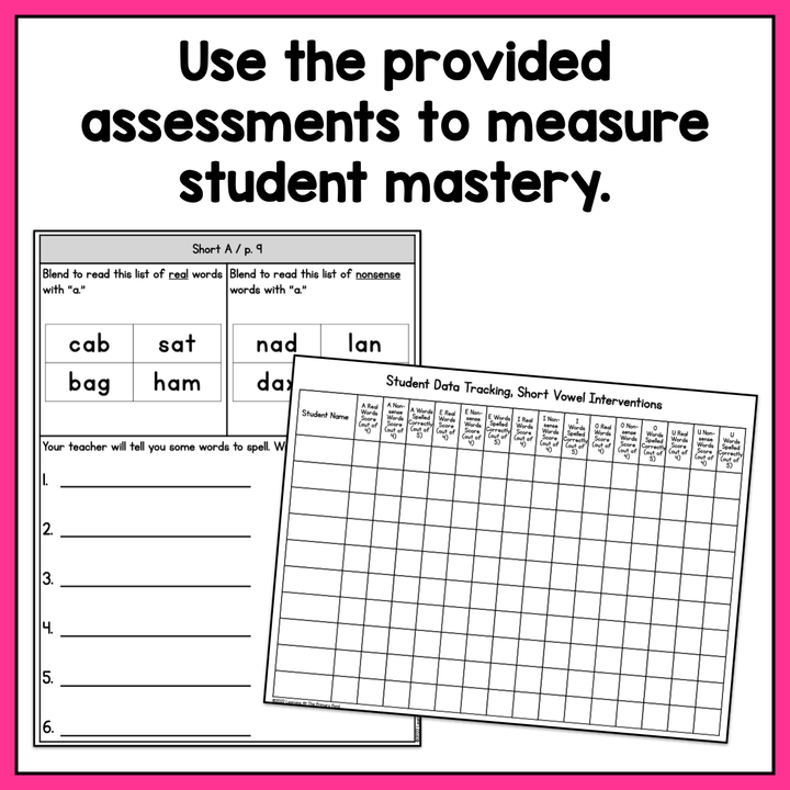 K-2 Phonics-Based Reading Intervention Packs Bundle – Learning at the ...