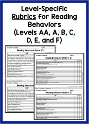 Kindergarten Guided Reading Checklists and Rubrics – Learning at the ...