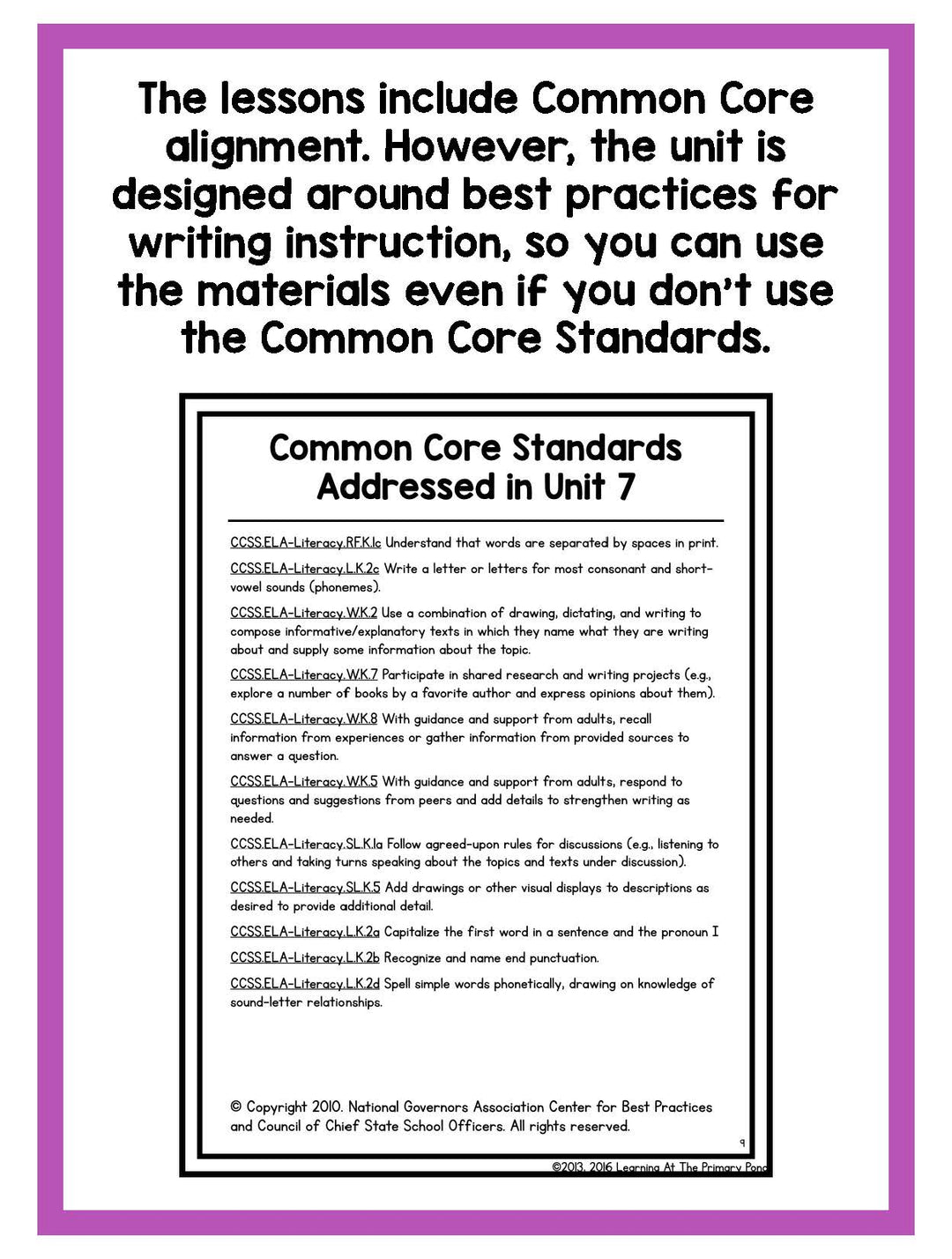 Kindergarten Nonfiction Writing Lessons {Kinder Writing Workshop Unit ...