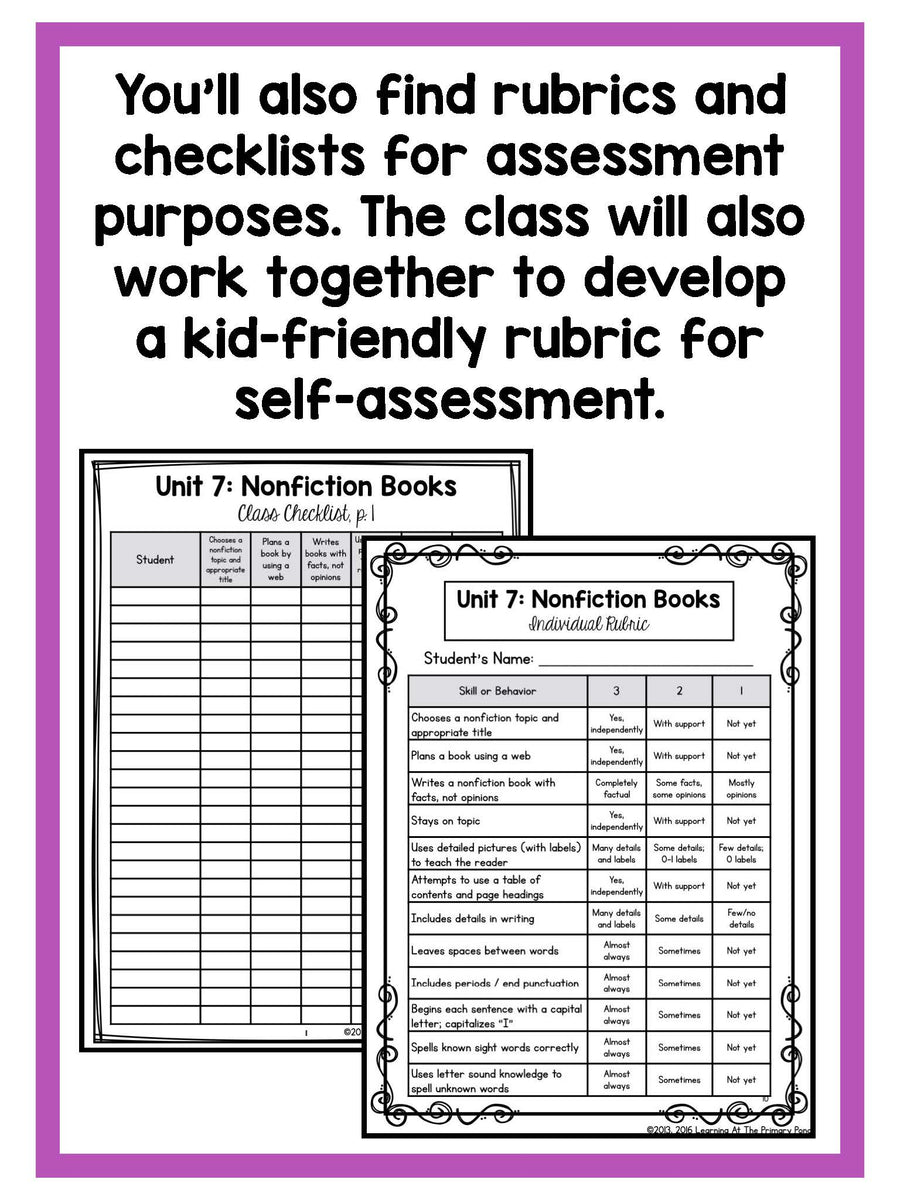 Kindergarten Nonfiction Writing Lessons {Kinder Writing Workshop Unit ...