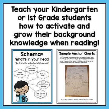 Reading Comprehension Lesson Plans for K-1 {Unit 2: Background Knowled ...