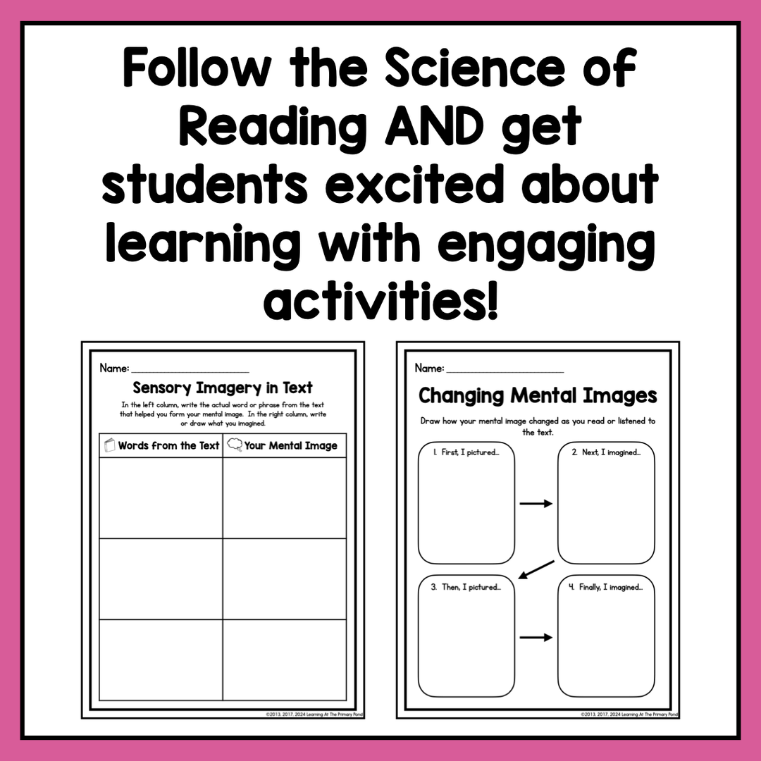 Reading Comprehension Lesson Plans for K-1 {Unit 7: Visualizing / Ment ...